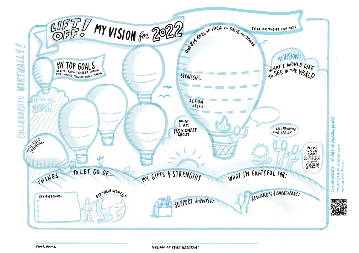 2022 Vision Map – Carrie K.
